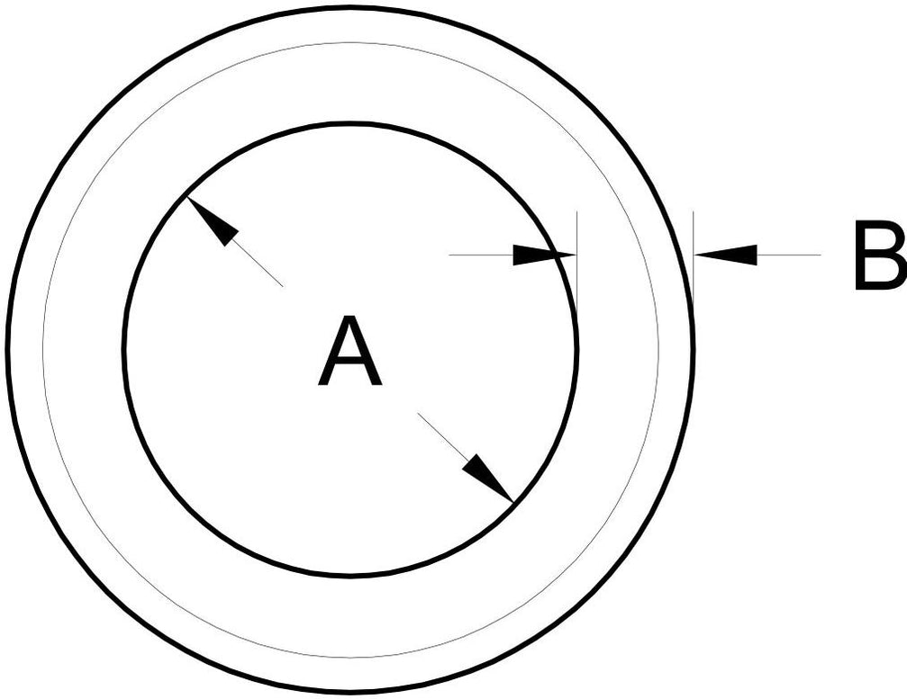 Finishing Rings - Oxford Hardware